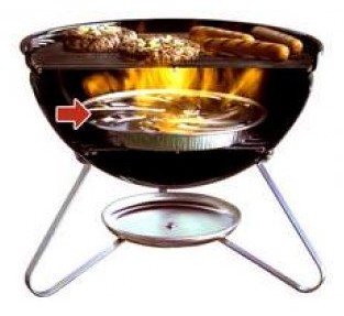 HOT - Literally! Get A FREE Flame Disk For Your Grill! - The Thrifty Couple