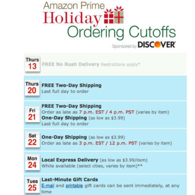 Last Minute Rock Bottom Deals and Free 1-Day Shipping for Everyone and ...